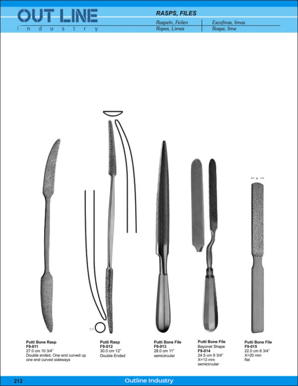 Bone Surgery Instruments - Outline Industry