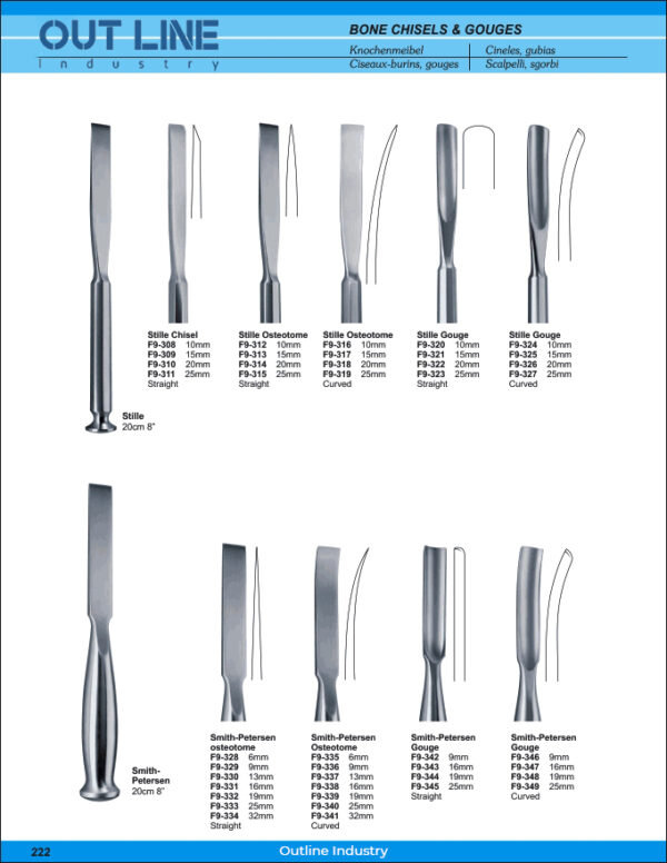 Bone Surgery Instruments - Outline Industry