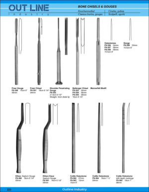 Bone Surgery Instruments - Outline Industry