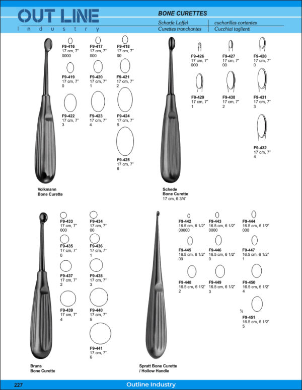 Bone Surgery Instruments - Outline Industry