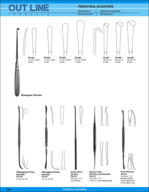 Bone Surgery Instruments - Outline Industry