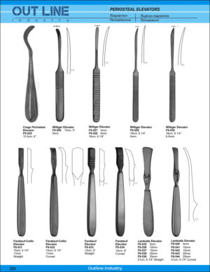 Bone Surgery Instruments - Outline Industry