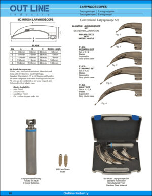 Diagnostics Instruments - Outline Industry
