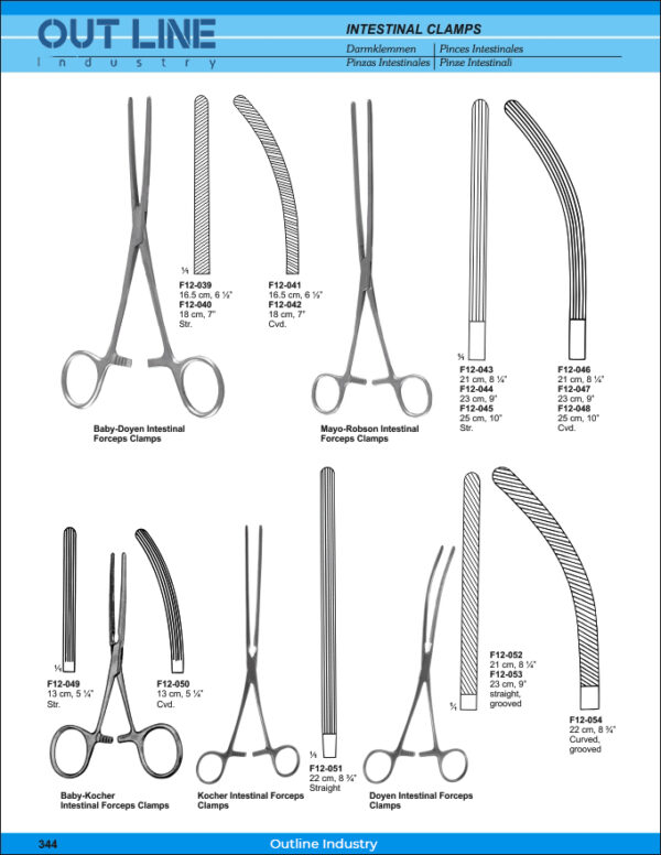 Intestinal and Rectal Instruments - Outline Industry